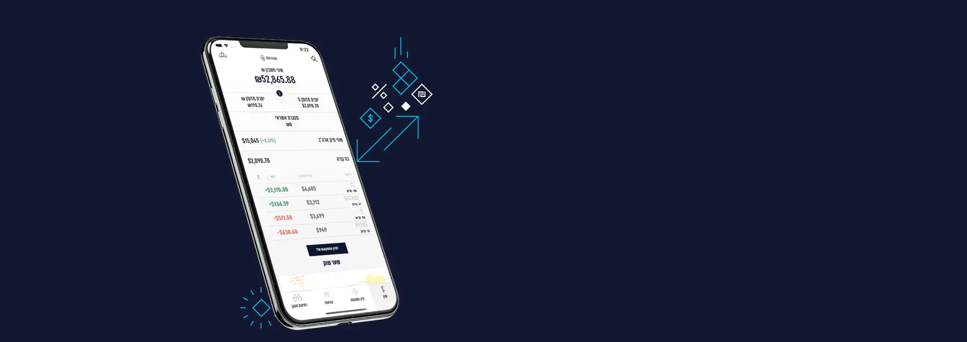 אפליקציית מסחר בשוק ההון IBI SMART - IBI